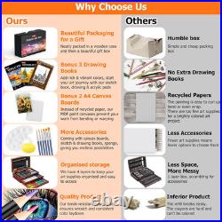 Art Supply Box - Art Supplies, 192-Pack Deluxe Art Set Drawing Painting ...