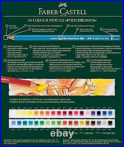 Art Supply Box - Polychromos Studio Set of 36 Blendable Colored Pencils ...